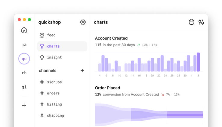 12 Open Source Alternatives To Mixpanel In 2023